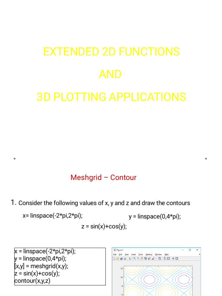 3D Algorithm Applicationsgd. Gduvguvguvyigy | PDF