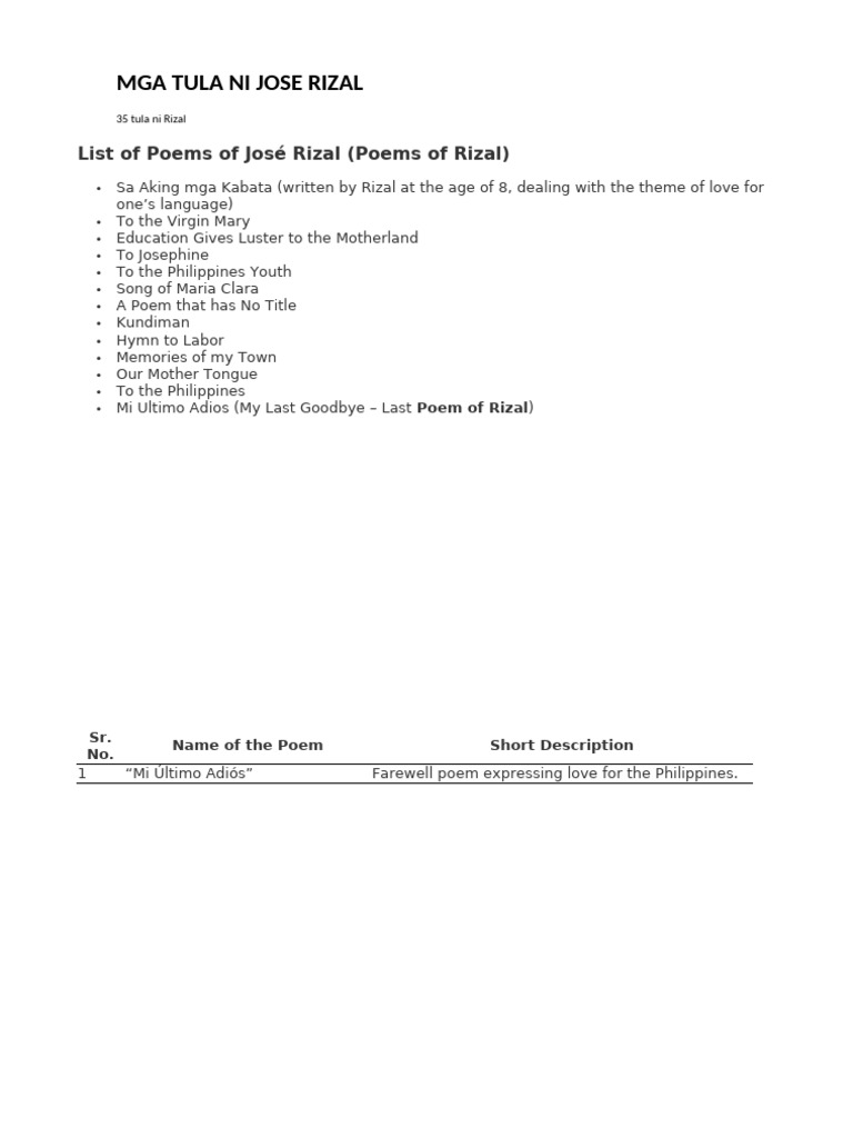 MGA-TULA-NI-JOSE-RIZAL | PDF
