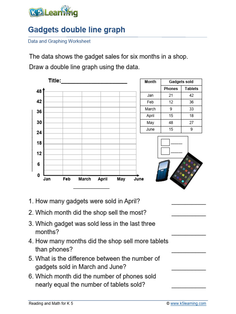 Grade 5 Double Line Graphs B | PDF | Mathematics