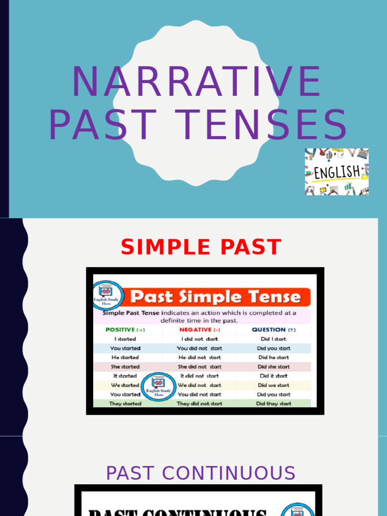 Unit 2 - Past Tenses | PDF