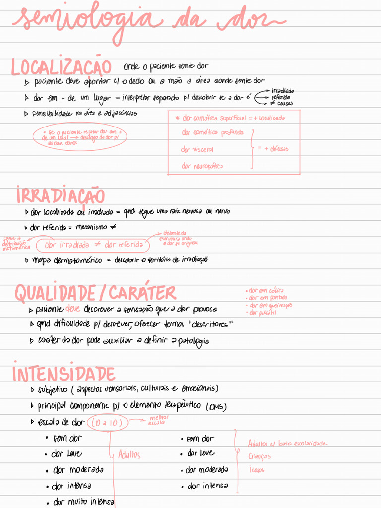 Decálogo Semiológico Da Dor | PDF