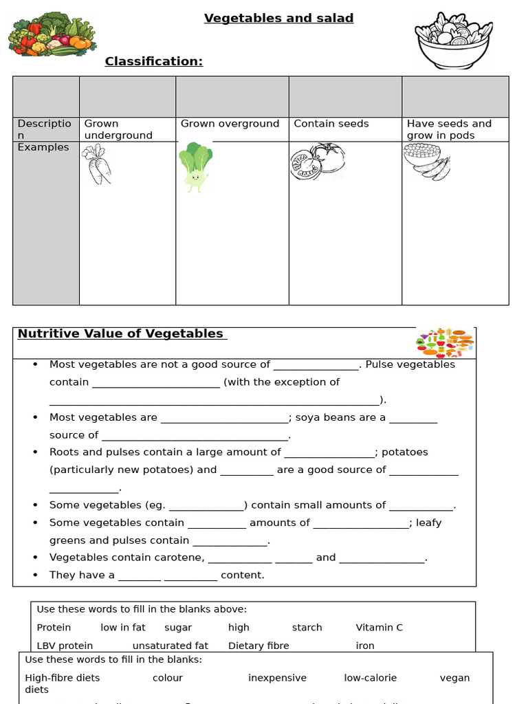 Salad and Vegetable Nutritional Guide | PDF | Vegetables | Legume