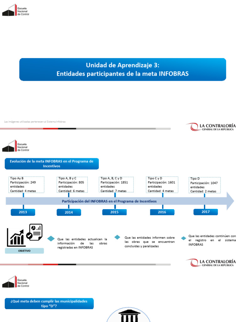 Unidad 3 | PDF | Contraseña | Usuario (informática)