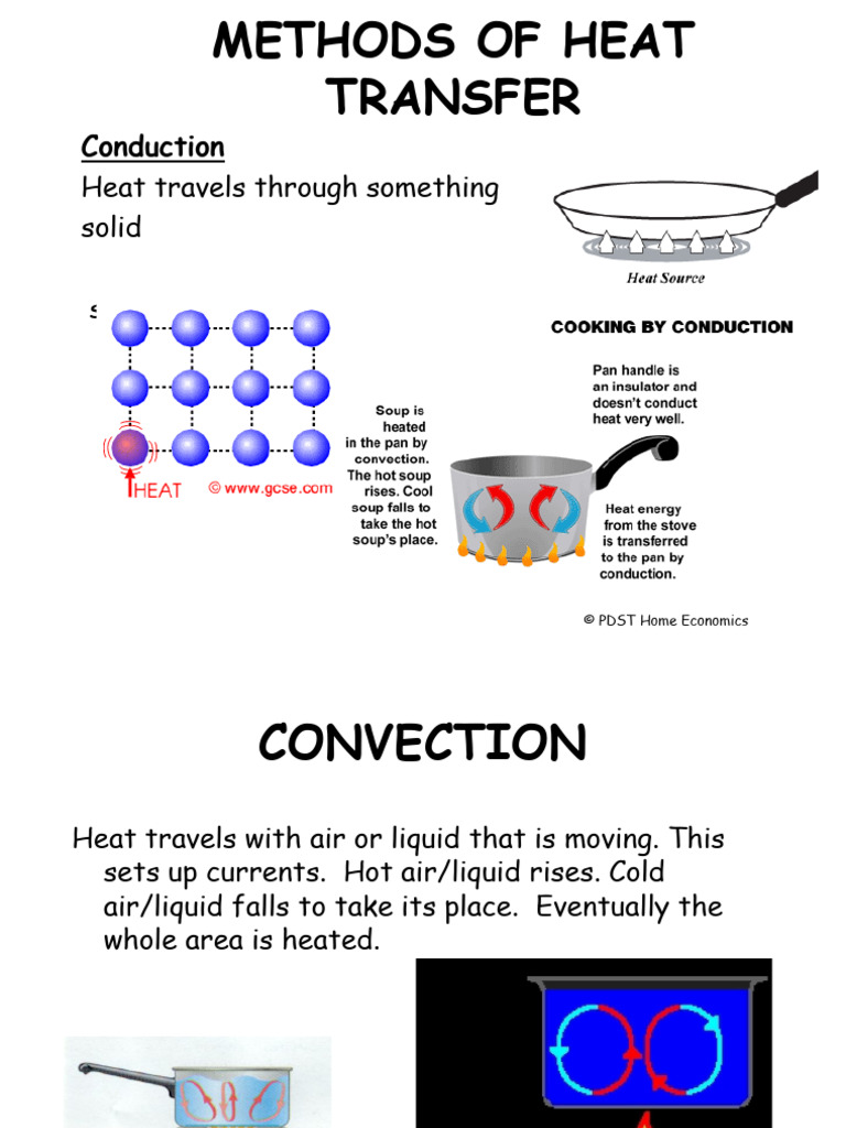Heat Transfer Methods Explained | PDF