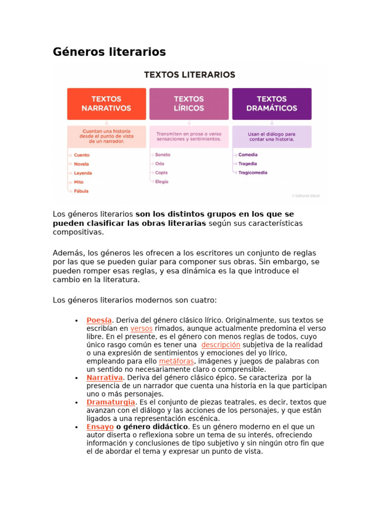 Clasificación de géneros literarios | PDF | Poesía | Las artes