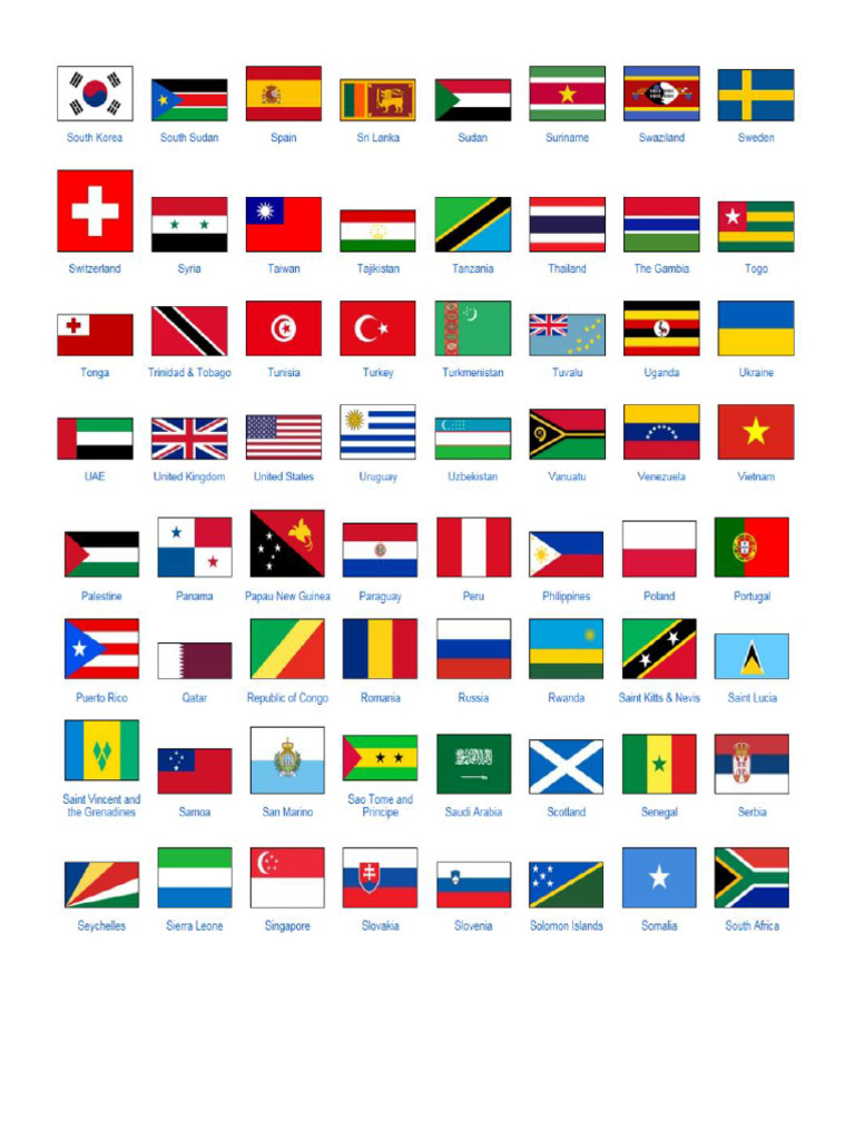 Flags and Countries | PDF
