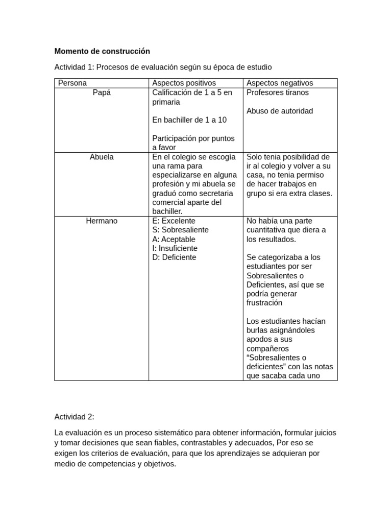 Mapa y Preguntas - Teoría de La Evaluación | PDF | Evaluación | Modificación de comportamiento