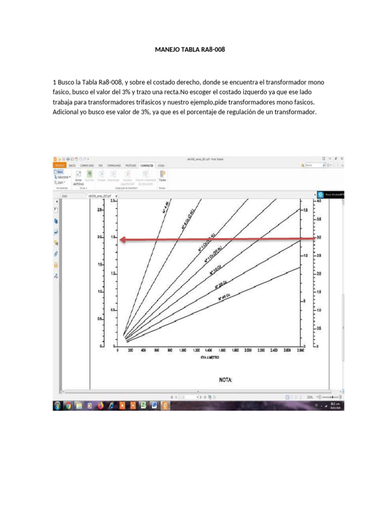 Manejo Tabla Ra8 | PDF