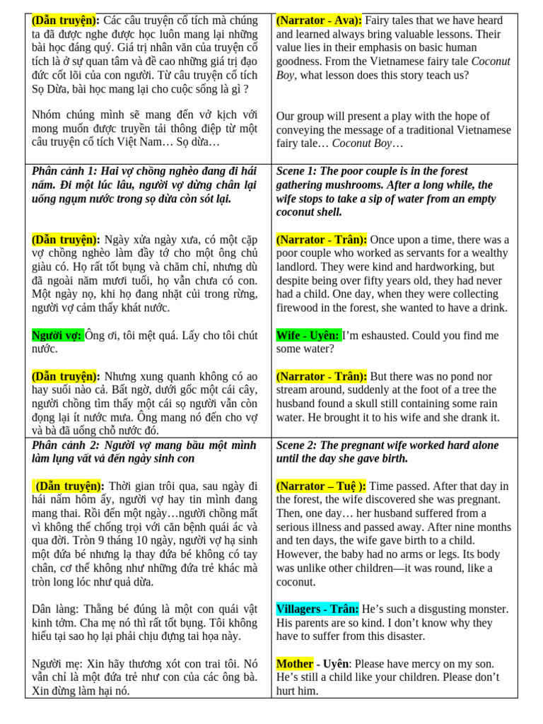 Coconut Boy (AutoRecovered) | PDF