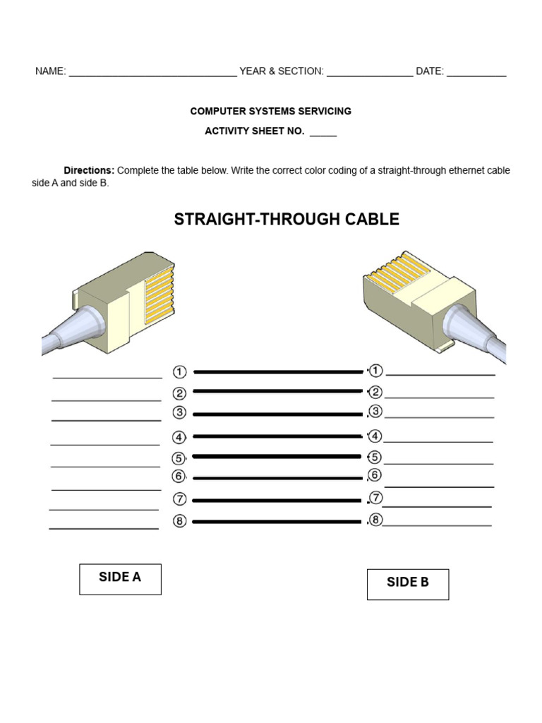 Activity Sheet-Straight Through Ethernet Cable | PDF