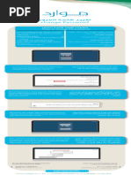 LINKS FOR IPTV M3U URL PLAYLIST | PDF | Information Technology Management | Computer Security