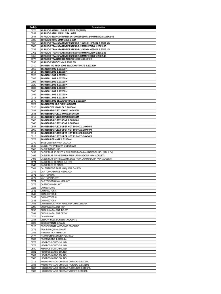 Codificacion Trujillo Inv 28.11 | PDF | Color | Percepción visual