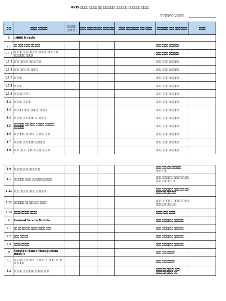 Action Plan & Checklist ERP | PDF