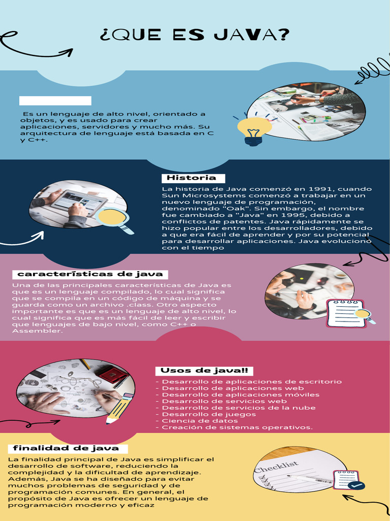 Historia y Usos de Java en Desarrollo | PDF