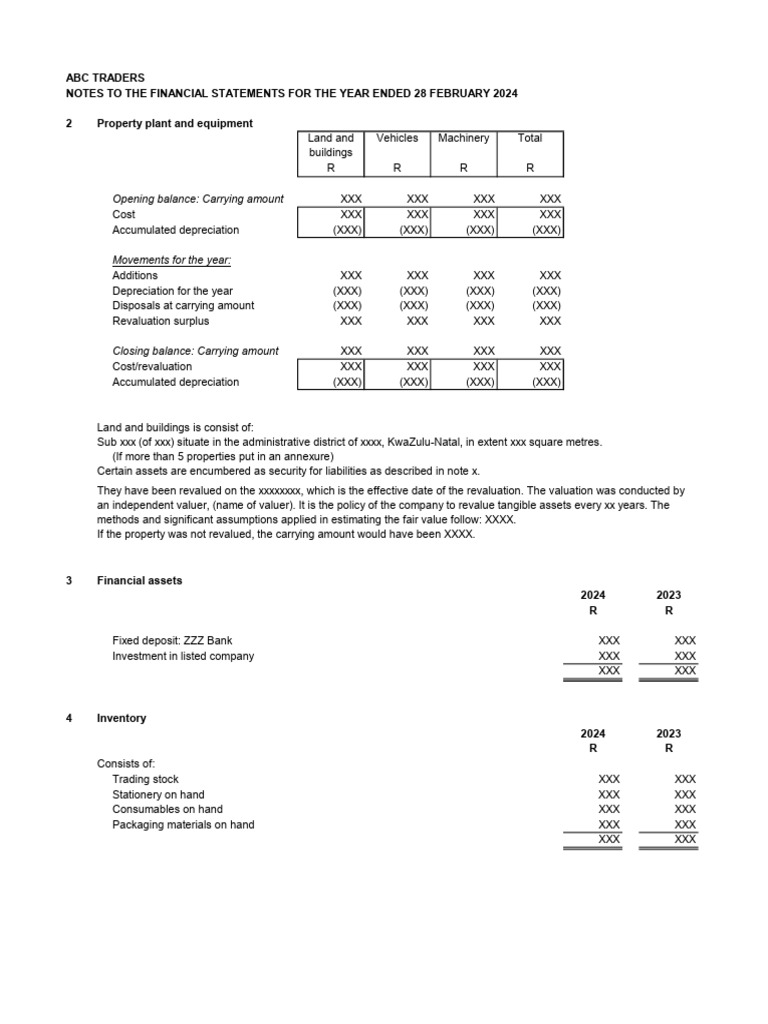 ABC Traders Financial Statements 2024 | PDF | Depreciation | Loans