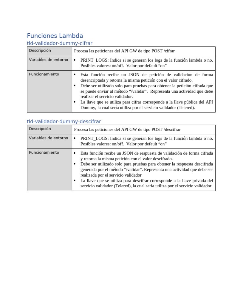 Funciones Lambda Tomás Marin | PDF | Programación de computadoras ...