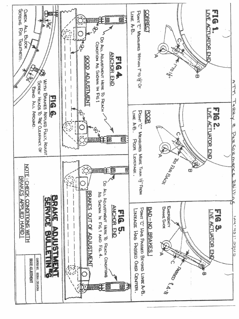 Break adjustment diagram | PDF