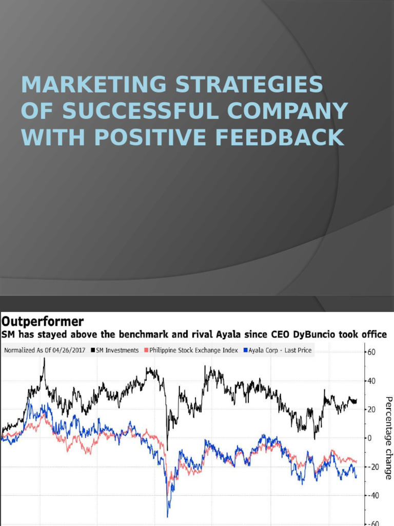 Marketing Strategies of Successful Company With Positive Feedback | PDF | Cognition | Human ...