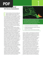 Ficha de Profilaxis Antirrábica | PDF | Rabia | Ciencias de la Salud