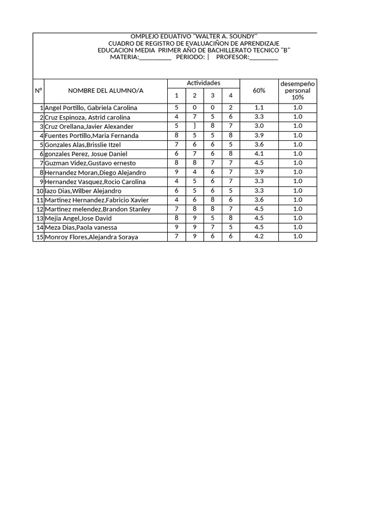 Como Calcular Promedios de Segundo Tecnico B | PDF
