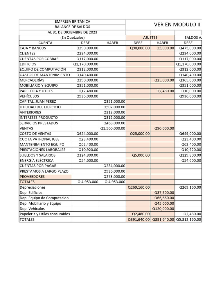 Tareas Contabilidad | PDF | Economias | Negocios económicos