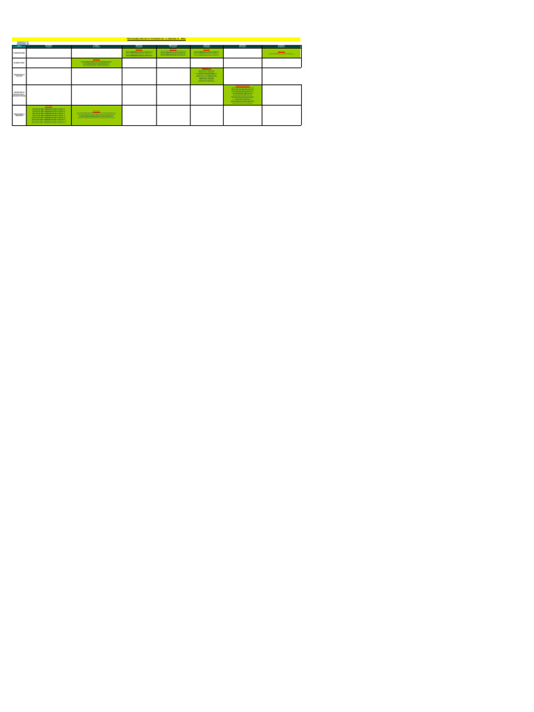 Programación MPD de La Semana 32 - MINA | PDF