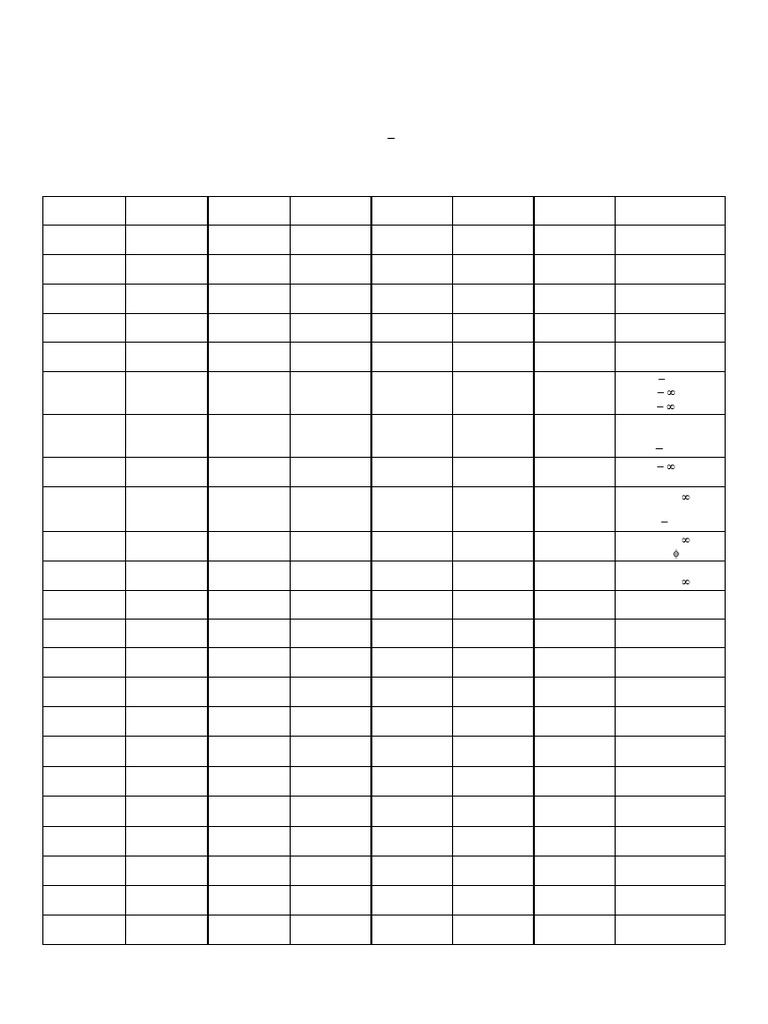 Claves Practiquemos Semana 3 2025.0 LL | PDF