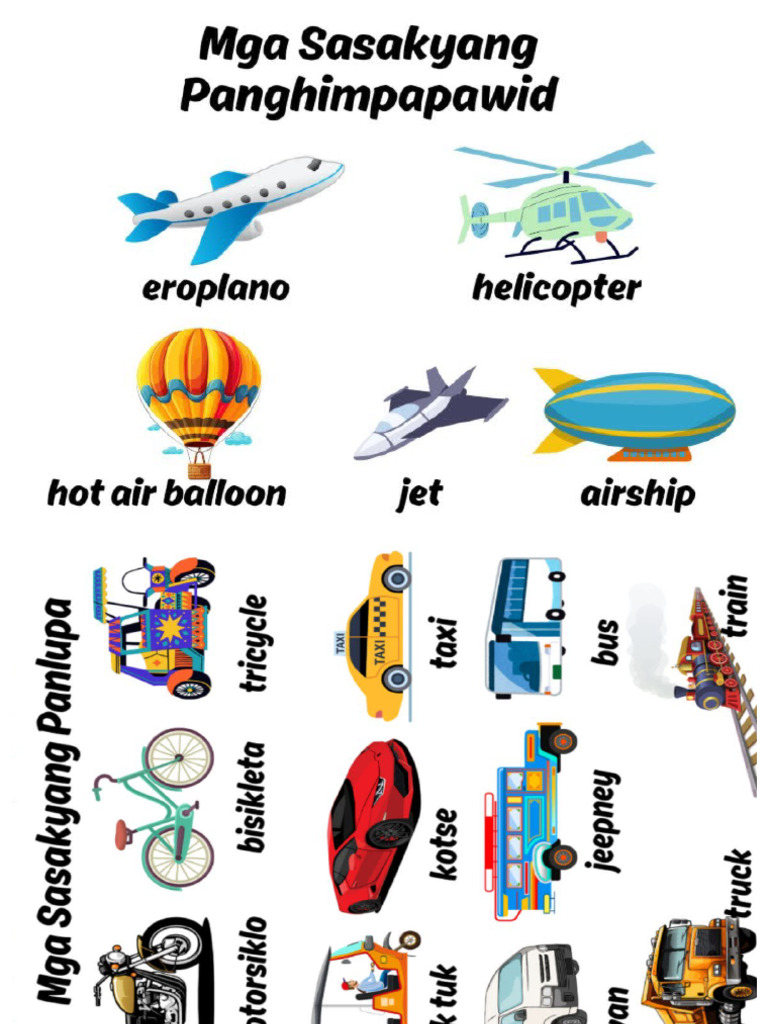 Mga Sasakyang Panghimpapawid, Tubig at Lupa | PDF