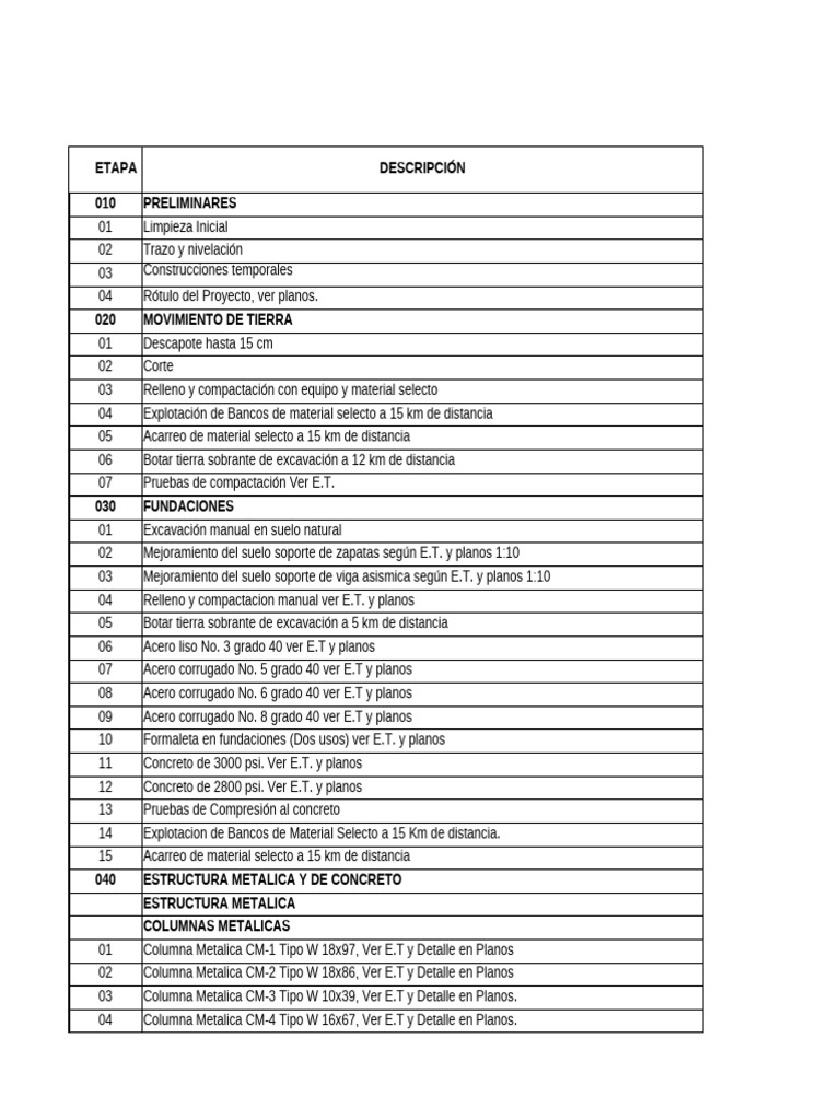Maestro de Etapas y Sub Etapas | PDF | Ingeniería de Edificación | Materiales