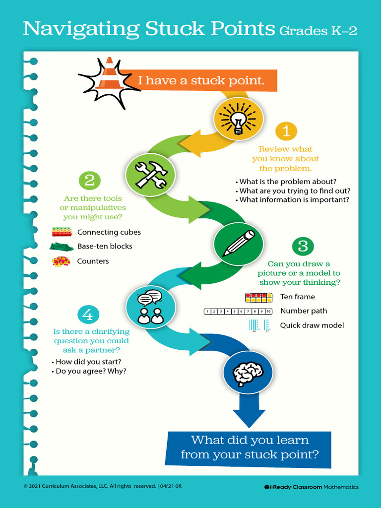 Navigating Stuck Points Poster | PDF | Discrete Mathematics