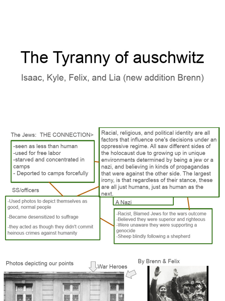 Holocaust Poster | PDF