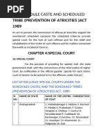 SC/ST Atrocities Act Overview 1989 | PDF | Crime & Violence | Crimes