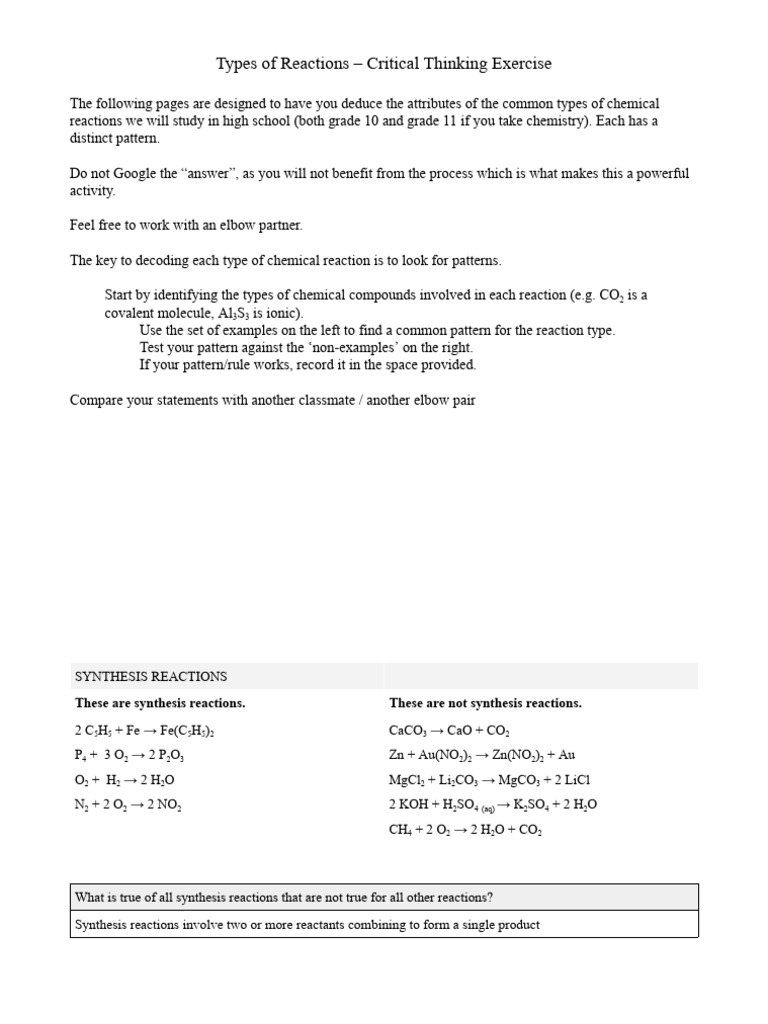 Ali Salman - SNC2D Types of Reactions Critical Thinking Exercise | PDF ...