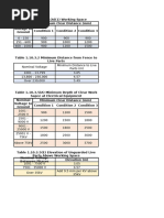 Australian Standard - AS3000 Maximum Demand Calculator | PDF | Water ...