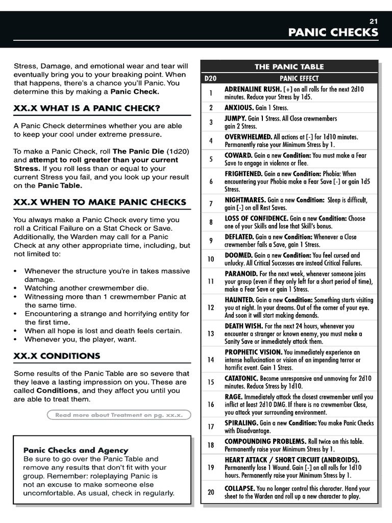 Mothership Panic and Wound Tables | PDF