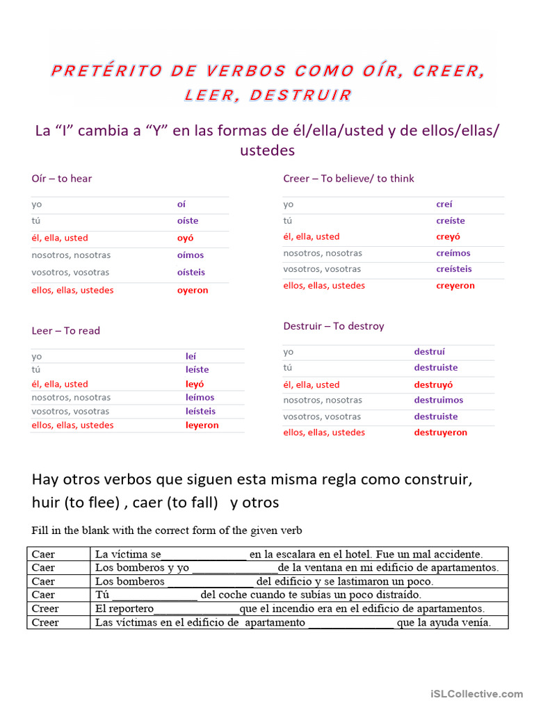 Pretérito de Verbos Como Leer, Creer y Destruir | PDF