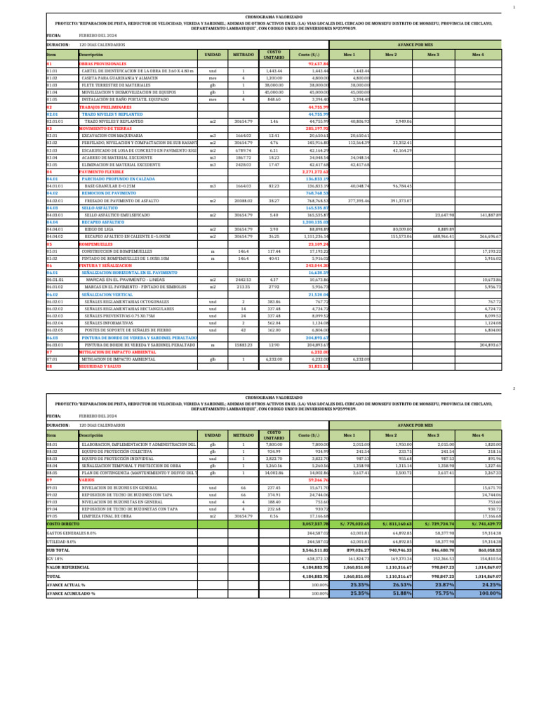 Calendario de Avance de Obra Valorizado | PDF