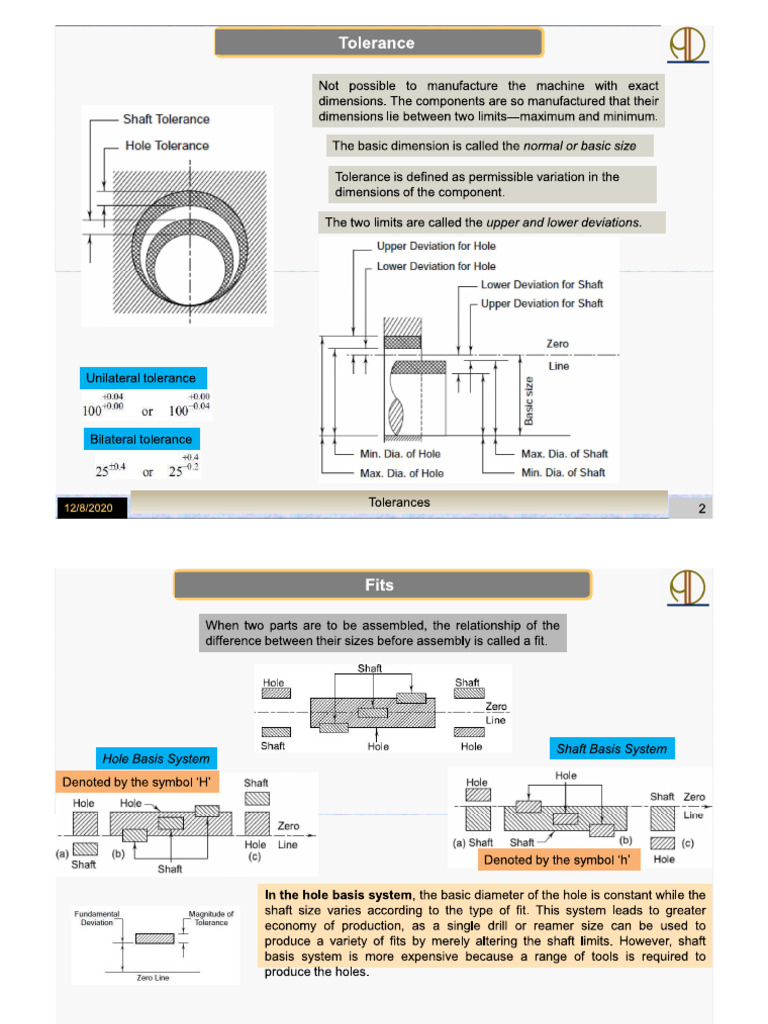Limit Fits Tolerance Note ME2203 | PDF