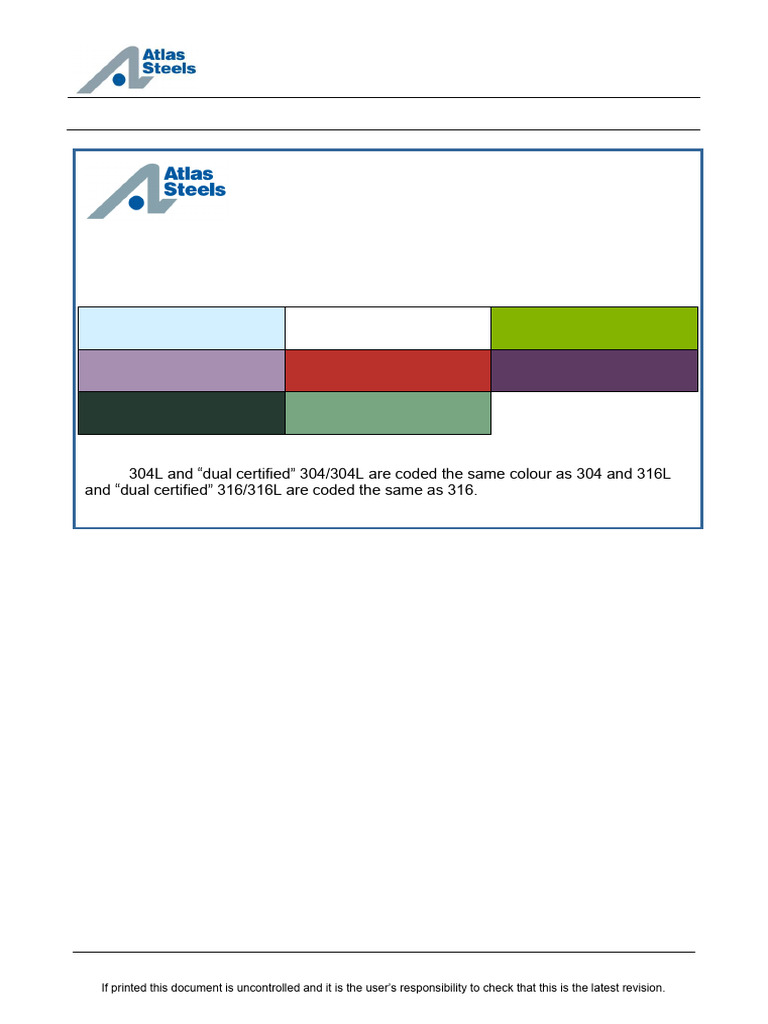 Product-Colour-Coding-Chart-29-03-21 | PDF