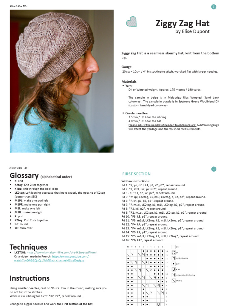 ZigZag Hat | PDF | Knitting | Fibers