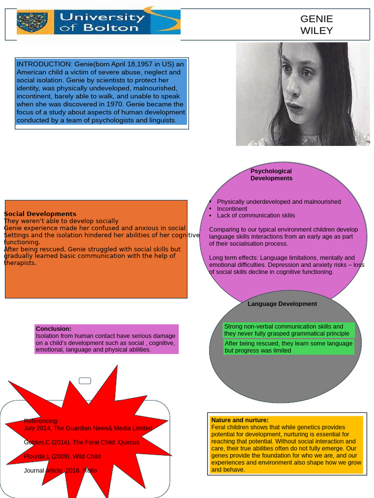 Genie Wiley New | PDF | Mental Health | Psychological Concepts