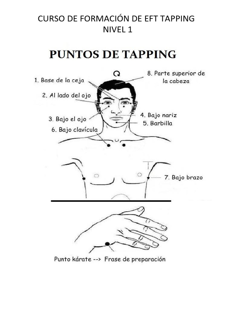 Curso de EFT Tapping: Sanación Emocional | PDF | Ansiedad | Las emociones
