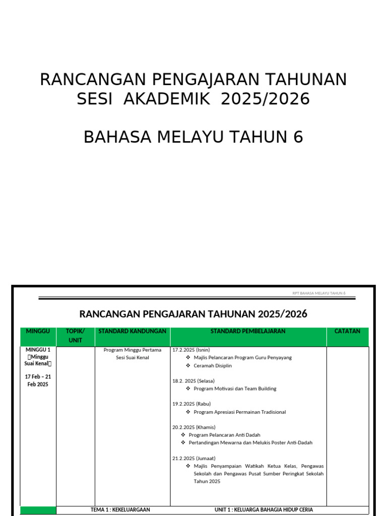 RPT BM6 2025 | PDF