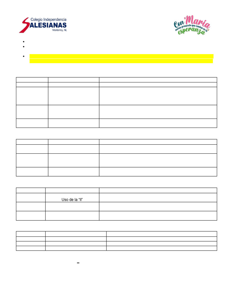 5° Tareas Del 24-28 de Febrero 2025 | PDF
