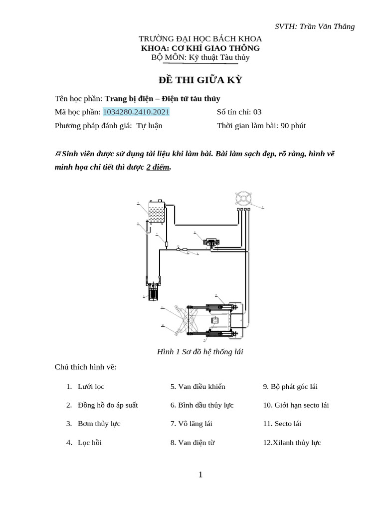9.10 KhiCuDien | PDF