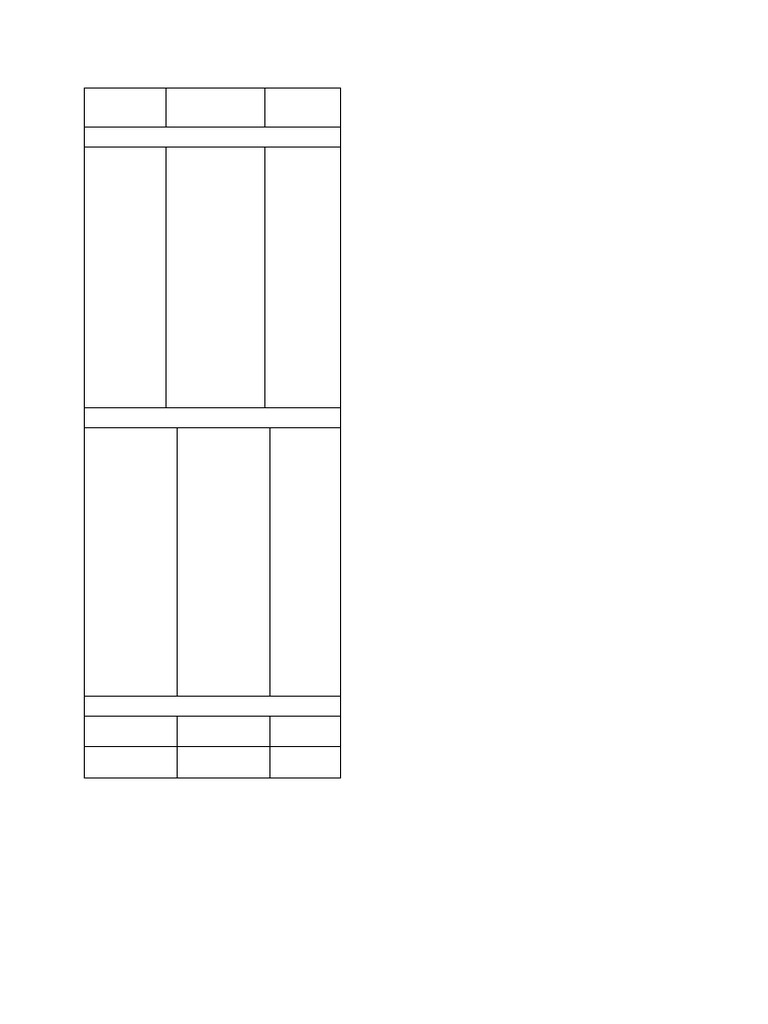Jenis Pemeriksaan Hasil Pemeriksaan Nilai Normal Darah Rutin | PDF