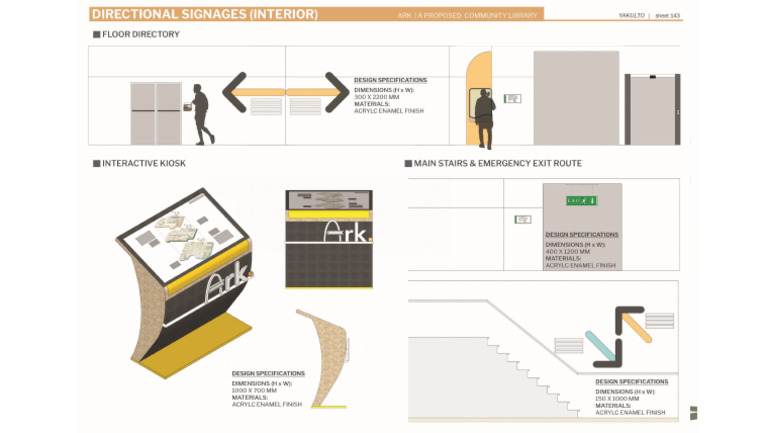 Directional Signages | PDF