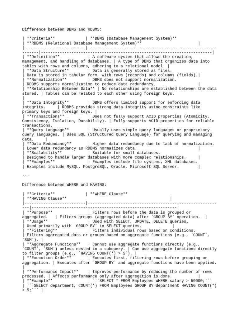 SQL_Concepts_Differences | PDF | Databases | Relational Database