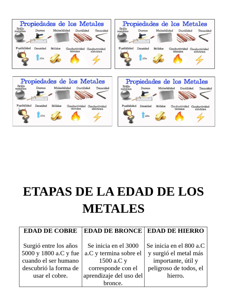 Etapas de la Edad de los Metales | PDF