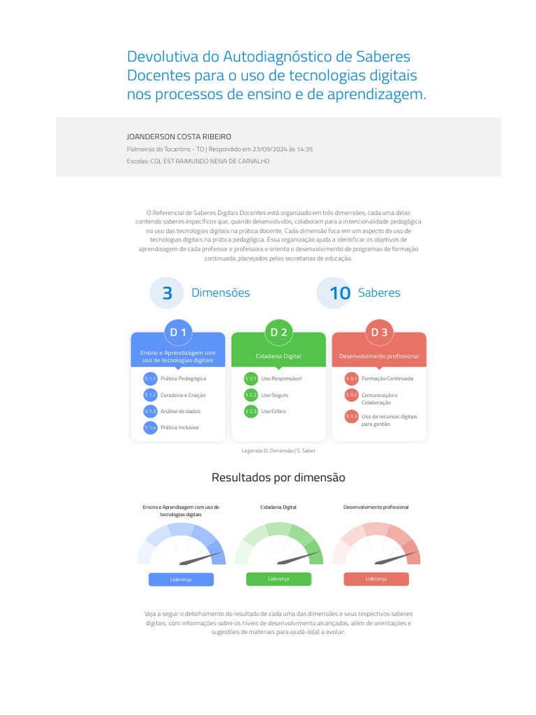 Devolutiva-autodiagnostico-2024 | PDF | Pedagogia | Aprendizado